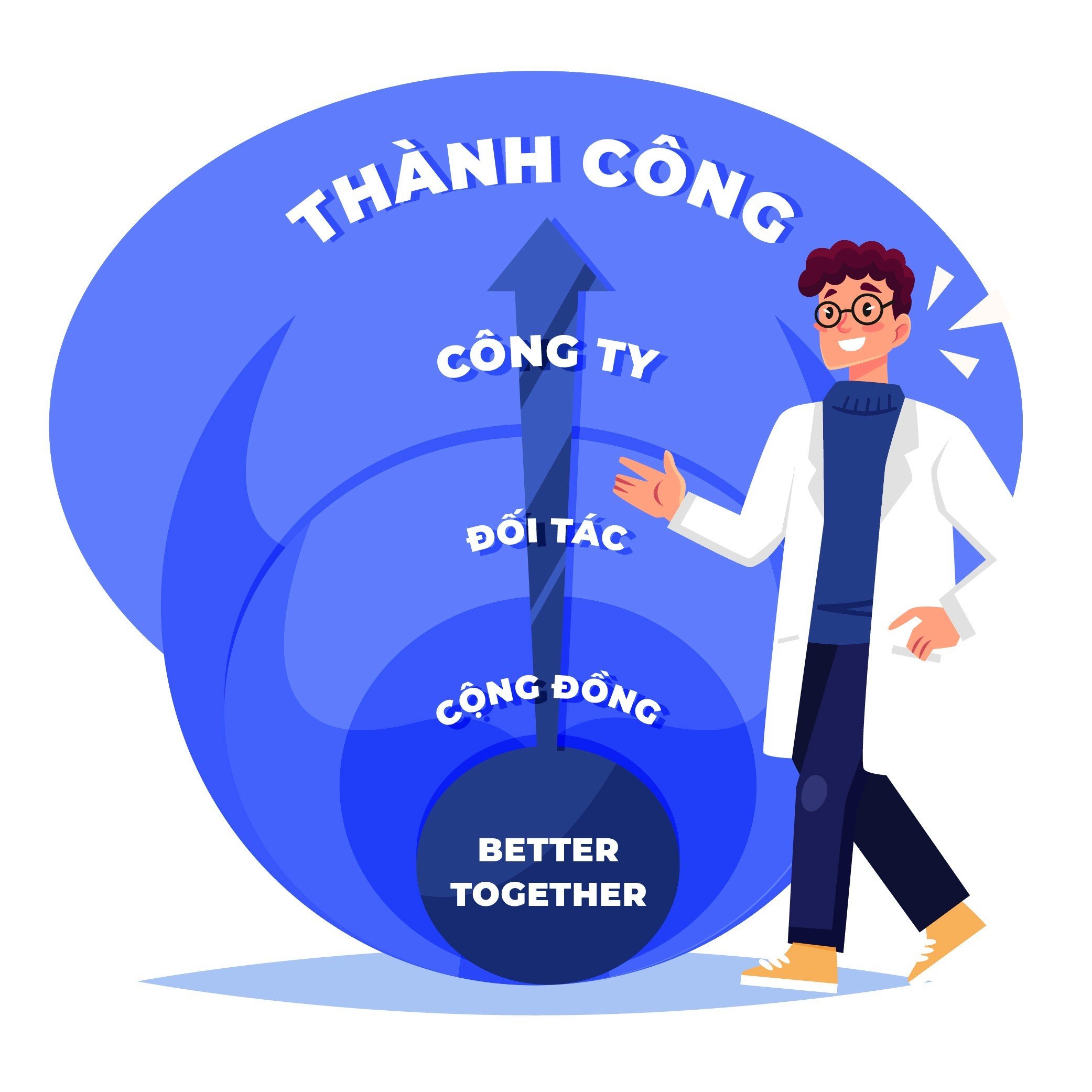 MediBros – Better Together