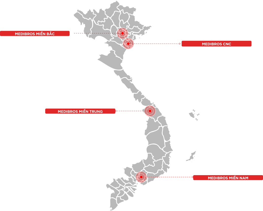 MediBros – Better Together
