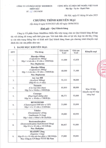 CTKM số 55/2025/MDB áp dụng từ 01/04/2025 đến 30/06/2025 - MediBros