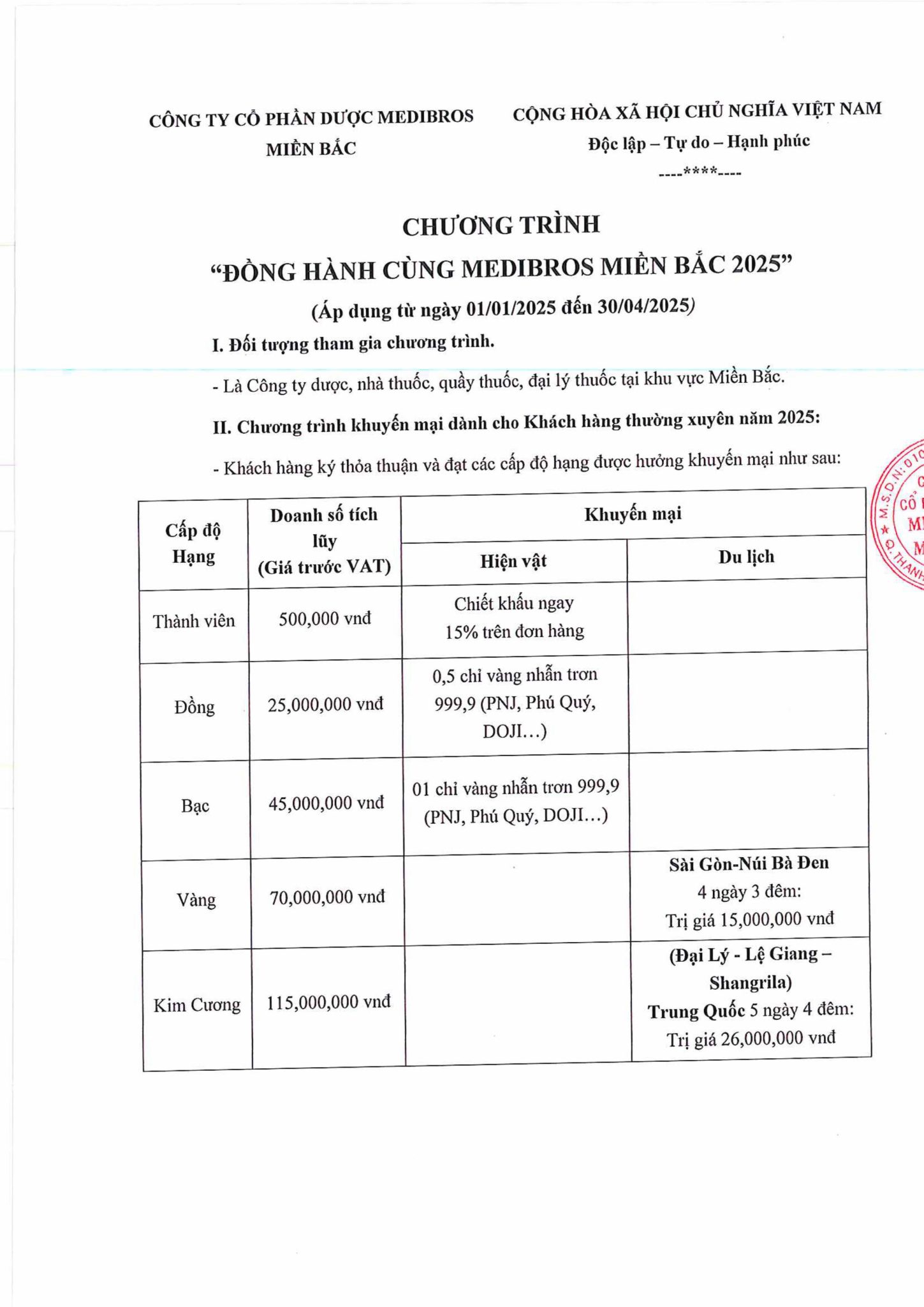 Chương trình đồng hành cùng MediBros Miền Bắc 2025 - MediBros